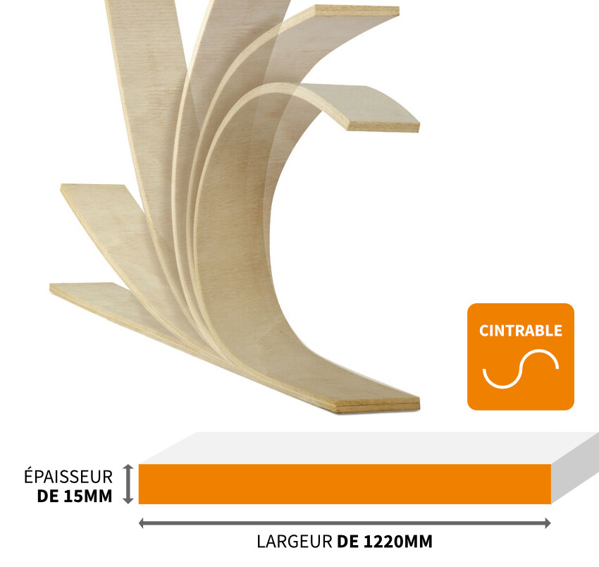 LES PRODUITS